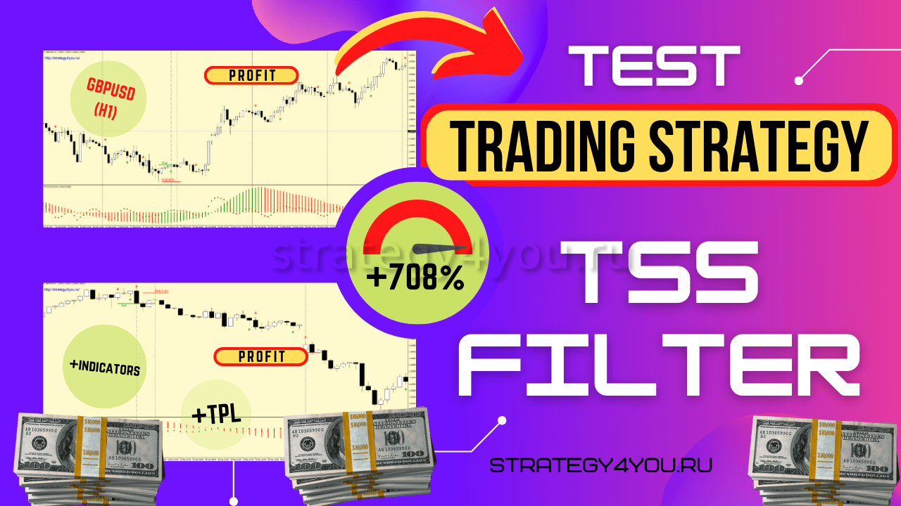 Тест стратегии форекс «TSS Filter» [+708,29% по GBP/USD]