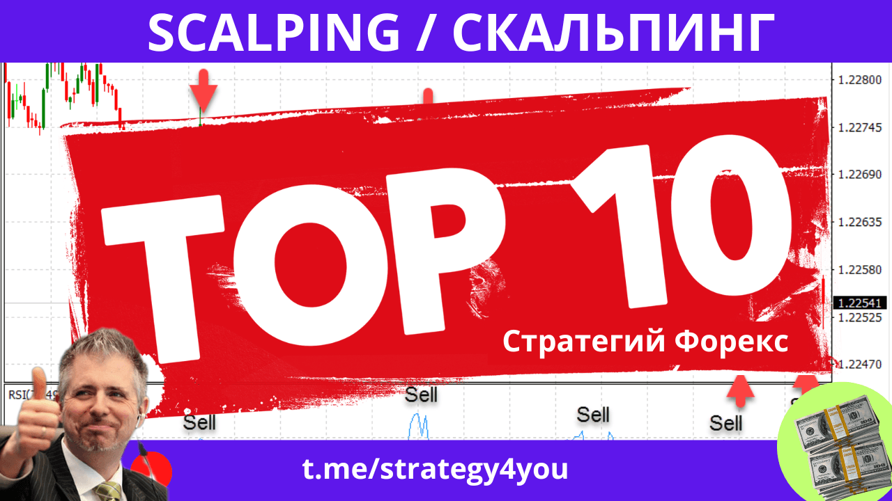 ТОП 10 Скальпинговых Стратегий форекс [+ тесты + видео]